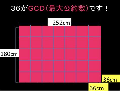 互除法でGCD最大公約数を求める2 同志社中学校