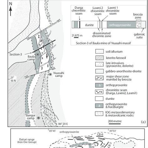 Schematic Representation Of Possible Supra Subduction Zone Ssz