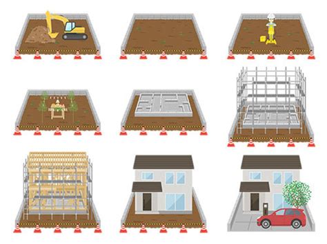 一戸建て住宅完成までの工程（新築工事の流れ）のイラスト イラストセンター有料素材販売