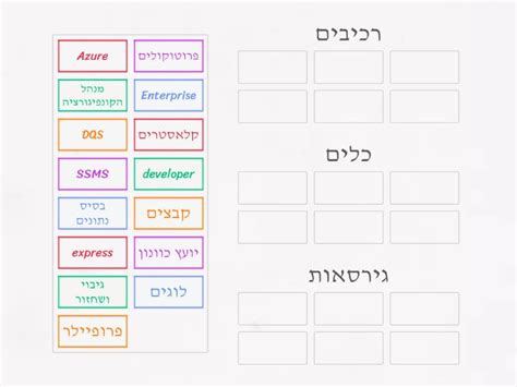 Intro To Sql Group Sort