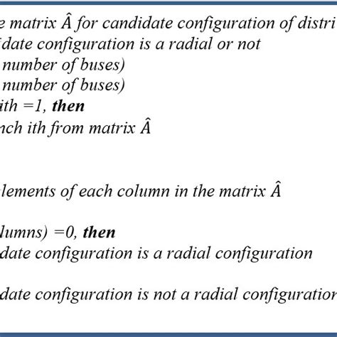 The First Pseudo Code Of Checking Radial Configuration Algorithm