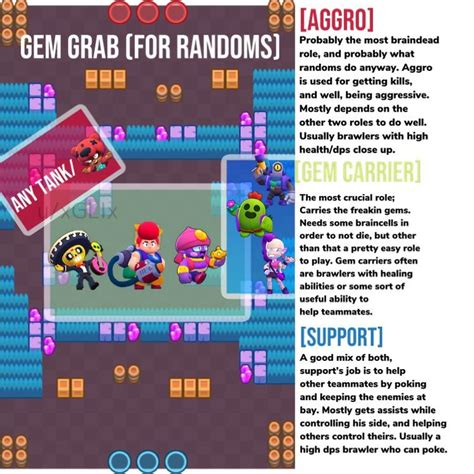 You Guys Suck At Gem Grab For Real Nobody Knows Basic Strategy And