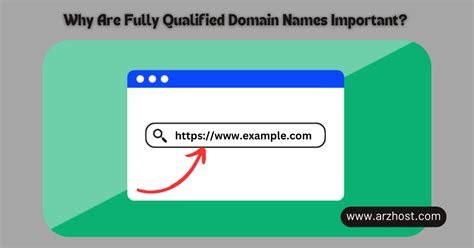 Fully Qualified Domain Name Explained A Beginners Guide