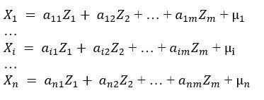 Math Mode How Do I Write Code In LaTeX For This System Of Linear Equations TeX LaTeX