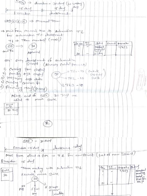 Automation Working Pdf