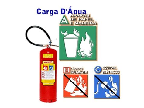 Extintores E Classes De IncÊndio Slide Set