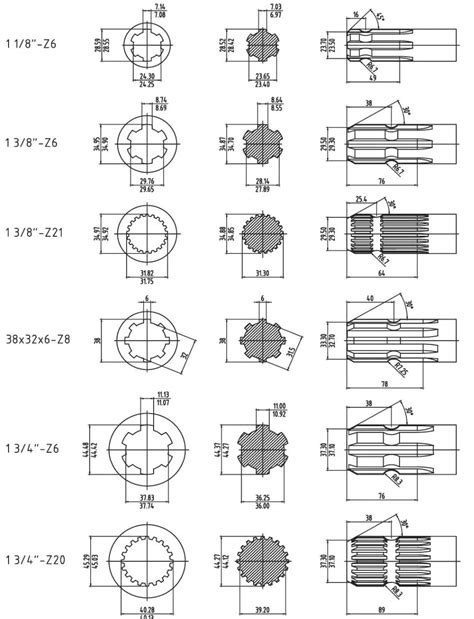 Splined Dimensions For Pto Agricultural Machines Oemodm