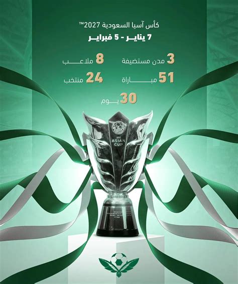 ملاعب ومواعيد مباريات بطولة كأس أمم آسيا 2027 صحيفة الوطن