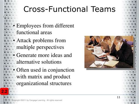 Ppt Chapter 10 Managing Teams Powerpoint Presentation Free Download