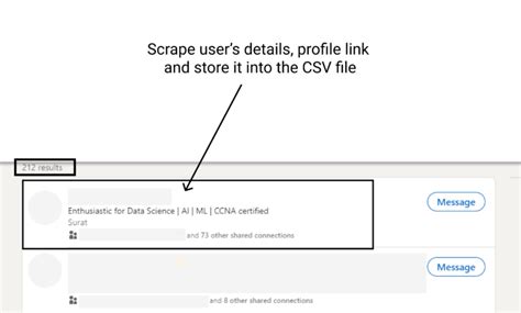 Automate Birthday Wishing On Linkedin Using Python Flask Selenium