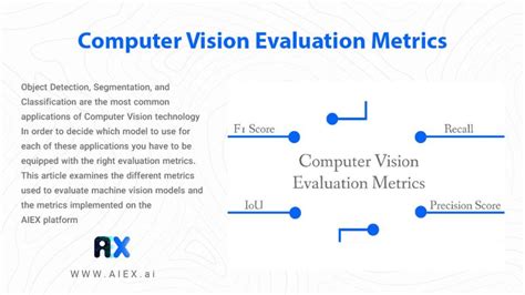 aiex on linkedin aiex computervision evaluationmetrics