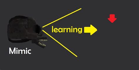 Mimic Learning Blank Template Imgflip
