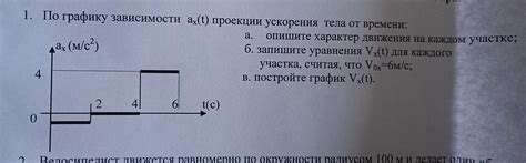 По графику зависимости Ax T проекции ускорения тела от времени а