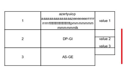 Stretch Text Field With Data Overflow Products Jaspersoft Community