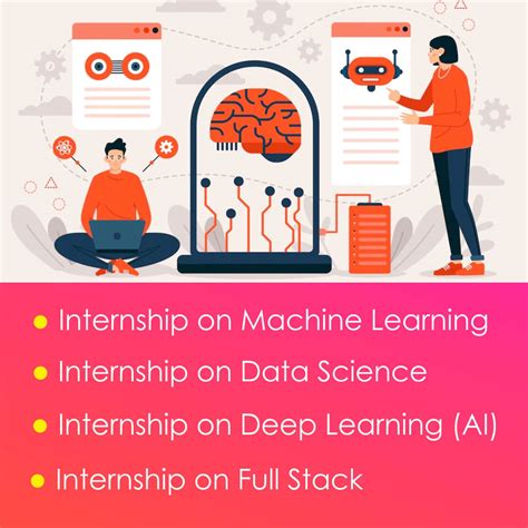 Best Internship In Salem Machine Learning Data Science Iot Web