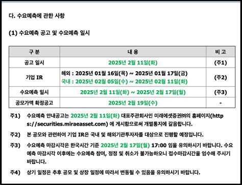 대진첨단소재 공모주 수요예측 및 특징 살펴보니