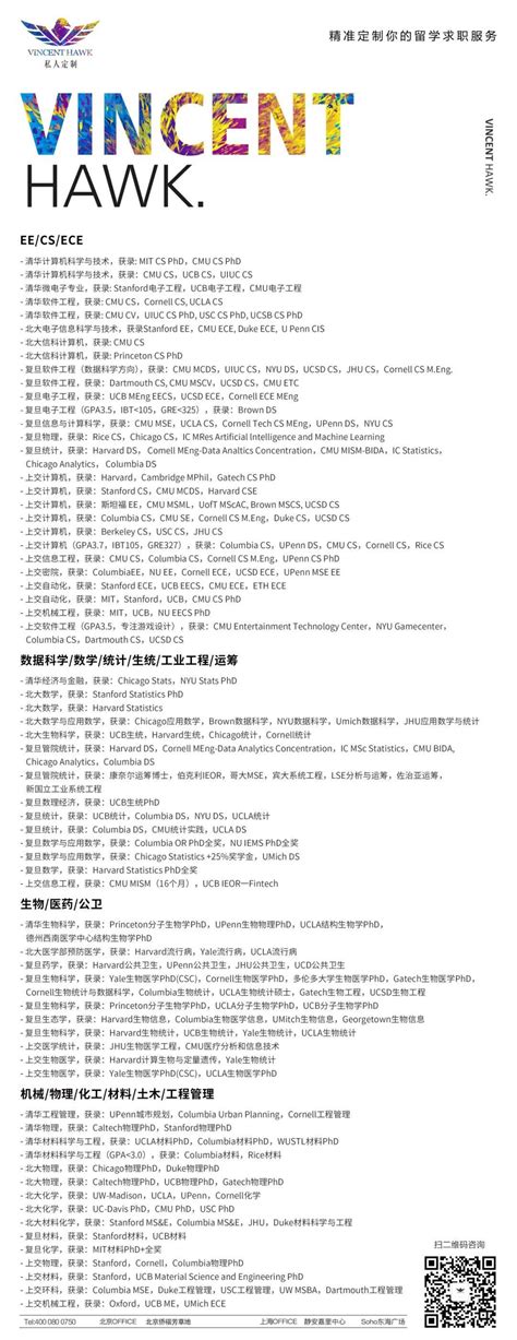 Vh讲座 25年暑研准备打响！同时拿到斯坦福and伯克利的cs Phd大牛学长细数暑研前中后期的各项准备 科研 推荐信 博士