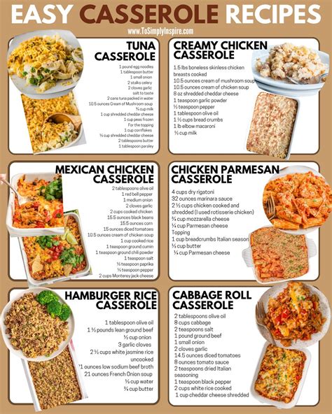 On Six Casserole Recipes To Make This Week 1 Tuna Casserole 1