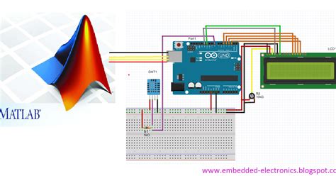 Dht11 Interfacing With Matlab And Arduino