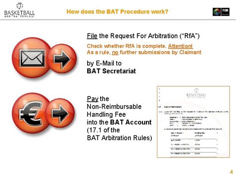 How Does The Bat Procedure Work A Guide