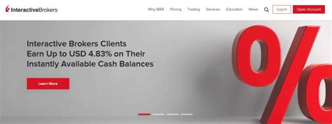 9 Best Cfd Brokers For 2025 Reviewed By Dumb Little Man