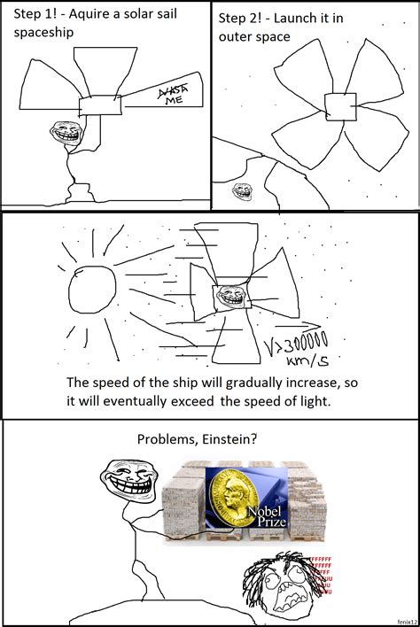 [image 79007] Troll Science Troll Physics Know Your Meme