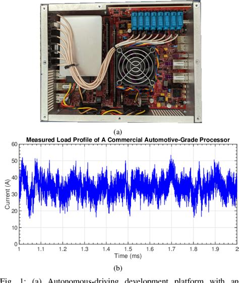 Figure 1 From A 40w Dual Inductor Hybrid Converter With Flying Capacitor Tapped Auxiliary Stage