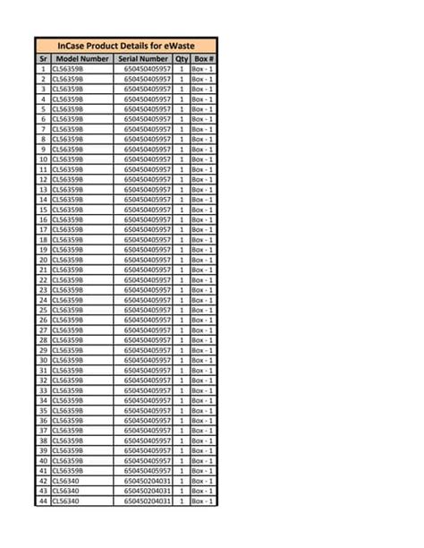 In Case Products Serial Number Details Pdf