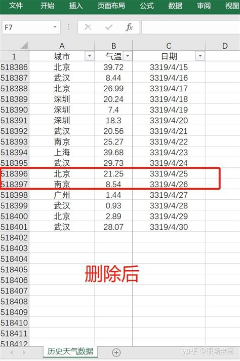 Sql在excel中能发挥什么作用？学点sql，别再天天喊excel处理不了大数据！ 知乎