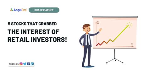 5 Stocks That Grabbed The Interest Of Retail Investors Angel One