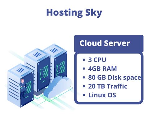 Linux Cloud Server At Month In Ahmedabad ID