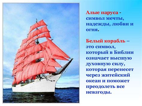 Александр Грин Алые паруса презентация онлайн