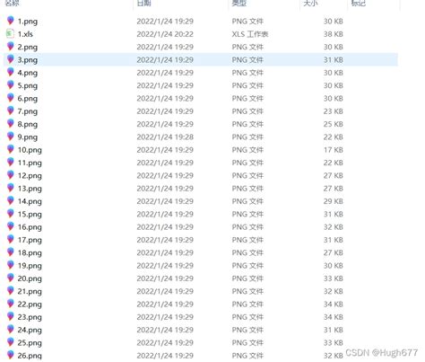 内网批量修改文件名(dos篇)dos命令rename批量改名 Csdn博客 内网批量修改文件名(dos篇)dos命令rename批量改名 Csdn博客