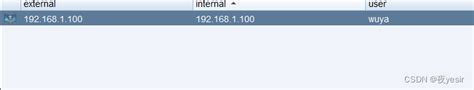 Cobalt Strike（十五）使用多种方法免杀 Payloadhanzoinjection Csdn博客