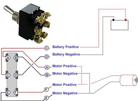 Easiest Way To Reverse Electric Motor Directions Artofit