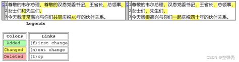 使用difflib实现文件差异比较用html显示 Difflib Htmldiff Csdn博客