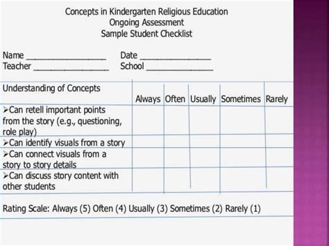 Appropriateness Of Assessment Method