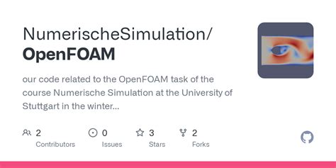 GitHub NumerischeSimulation OpenFOAM Our Code Related To The