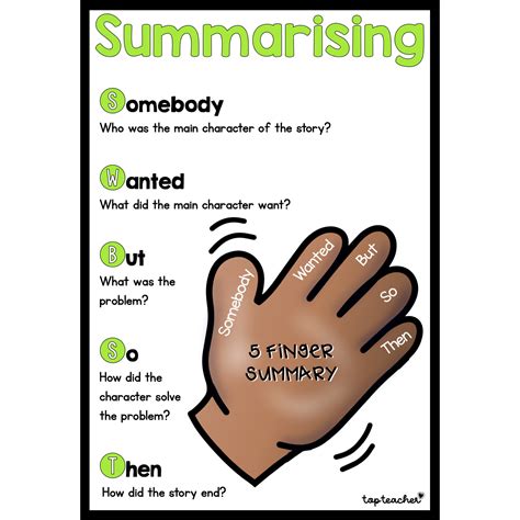 Texts To Summarise Grade 6