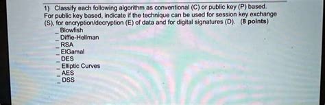 Solved Classify Each Of The Following Algorithms As Conventional Or