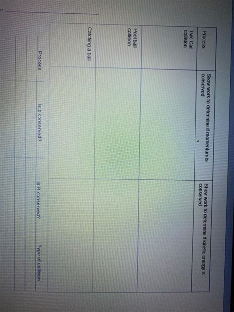 Solved In Types Of Collisionsin Ppt Slides W6 Fill Out