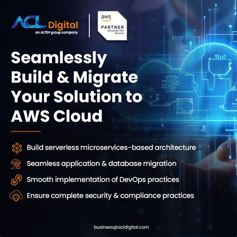 Aws Amazon Amazonwebpartner Awscloud Awssolutionsarchitect Awscloudpractitioner