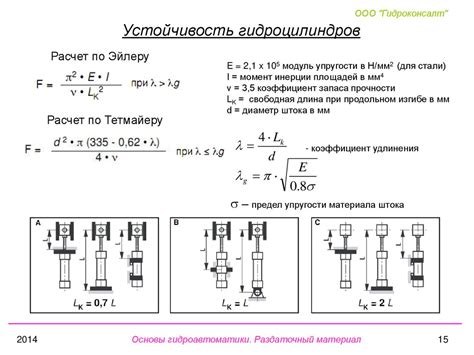 Основы гидроавтоматики. ООО "Гидроконсалт" - презентация онлайн