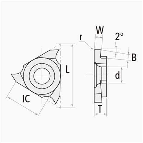 Gm16 Groove Milling