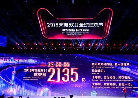 天貓雙11全天成交額破2135億人仔 京東創佳績