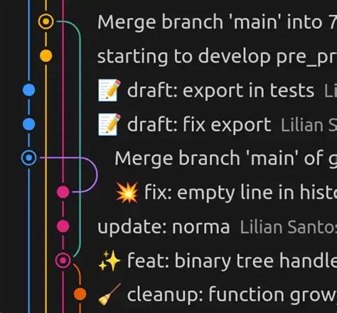 Explorando Branches No Git E Github Um Caminho Para Organização E