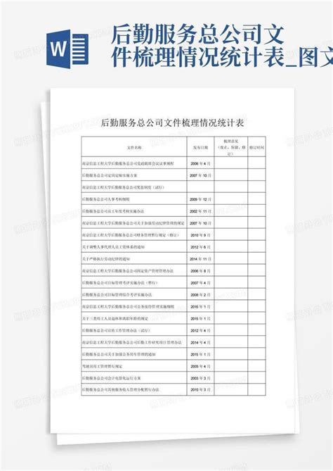 后勤服务总公司文件梳理情况统计表图文word模板下载编号lwnxzpnr熊猫办公