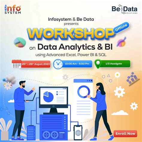 Workshop On Data Analytics And Bi In Bangladesh Excel Power Bi