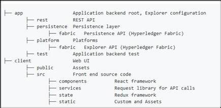 Overview Of Hyperledger Explorer And Development Environment Blockchain Developer Guide