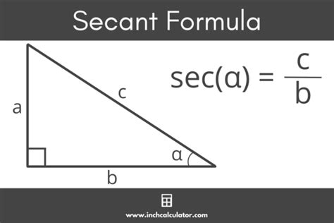 Secant Calculator Calculate Secx Inch Calculator